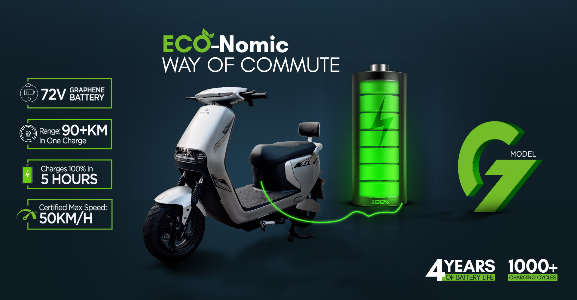 Ramza – Pakistan’s Number One Electronic Bikes