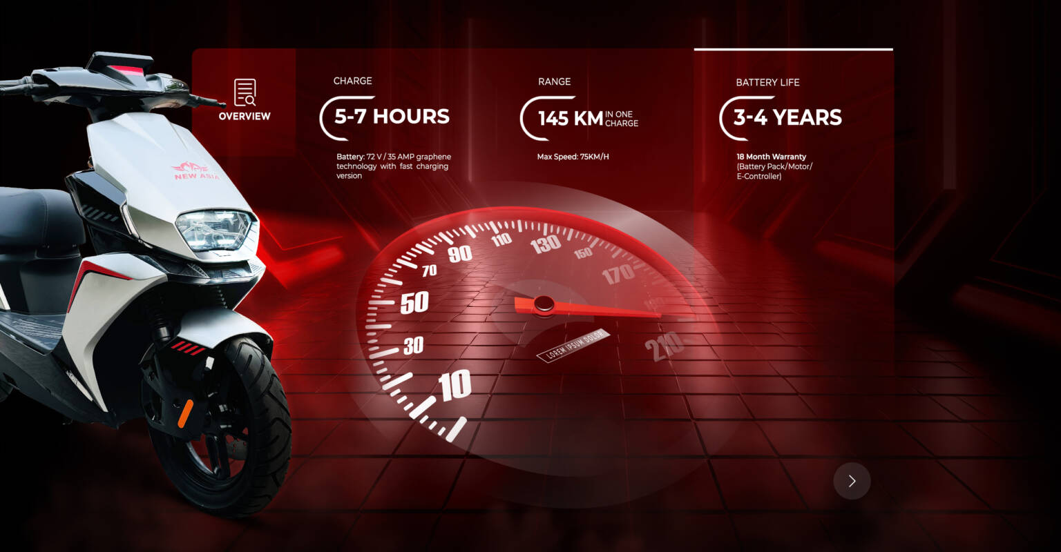 Ramza M8 Mighty – Ramza