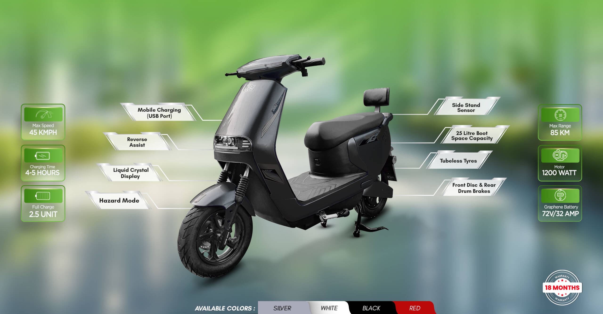 G7 Stylish – Ramza