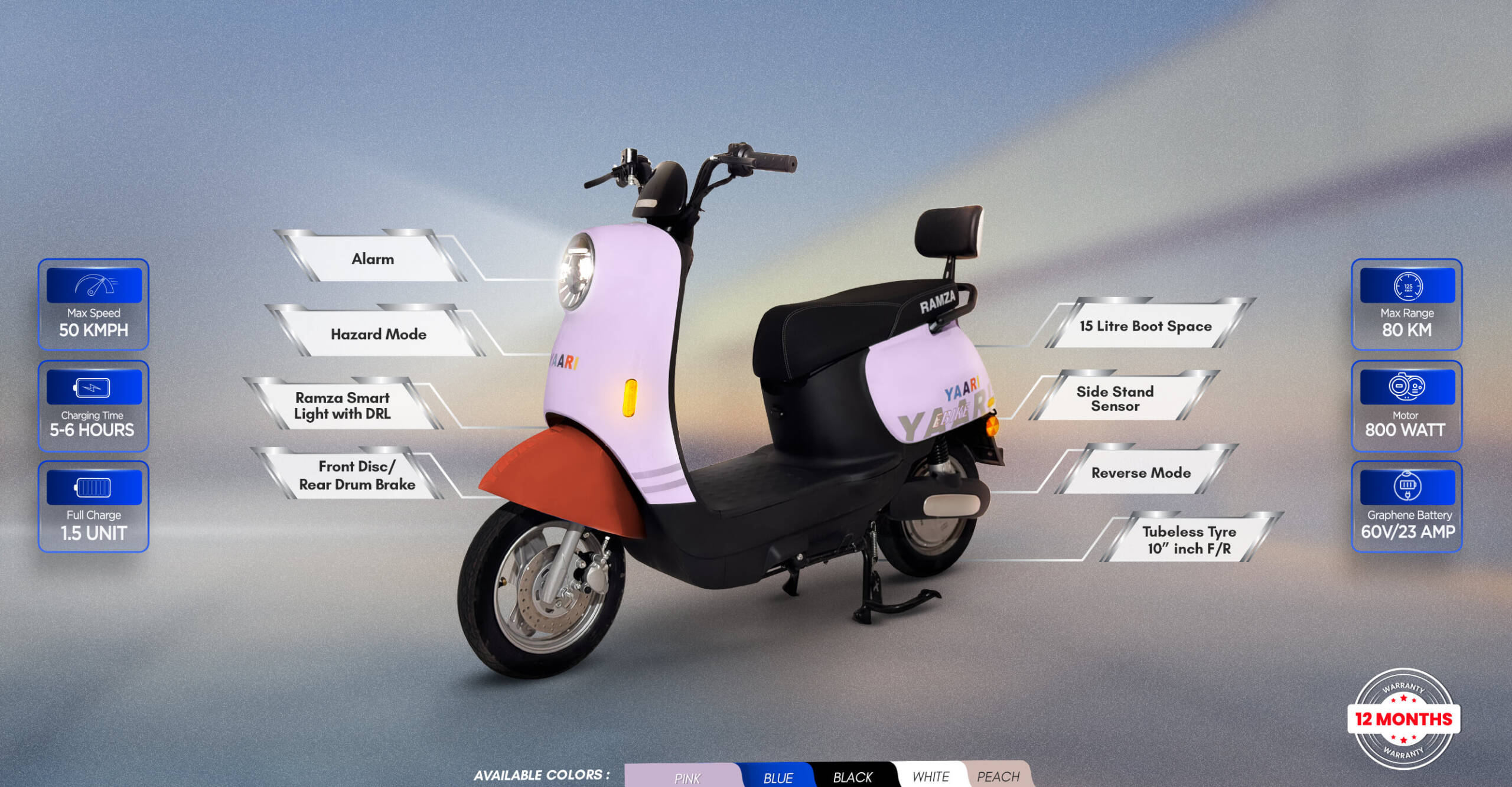 Ramza Yaari – Ramza